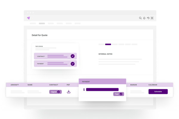 A secure booking workflow | Avinode Group